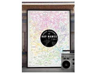 21 Music Gift Ideas For 2015 That Hit All The Right Notes