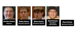 This 'Making A Murderer' Family Tree Infographic Will Help You Finally ...